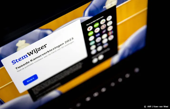 Homepage StemWijzer onbereikbaar, StemWijzer zelf is wel te doen