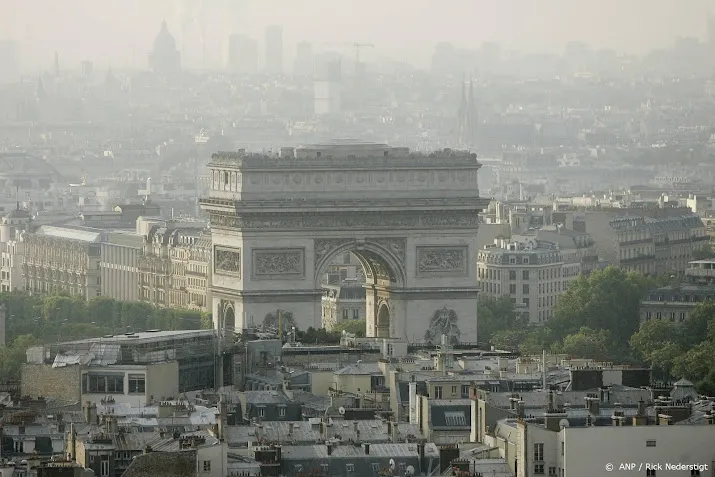 Recordbedrag van ruim 600 miljoen voor pand aan Champs-Élysées