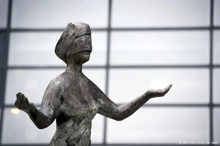 Op 17 oktober uitspraak in zaak mishandeling Bas Muijs