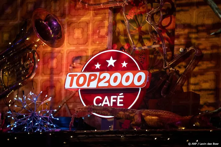 Top 2000 Café binnen een uur uitverkocht