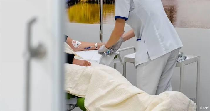 Zorgbond kondigt acties voor betere cao aan in ziekenhuizen