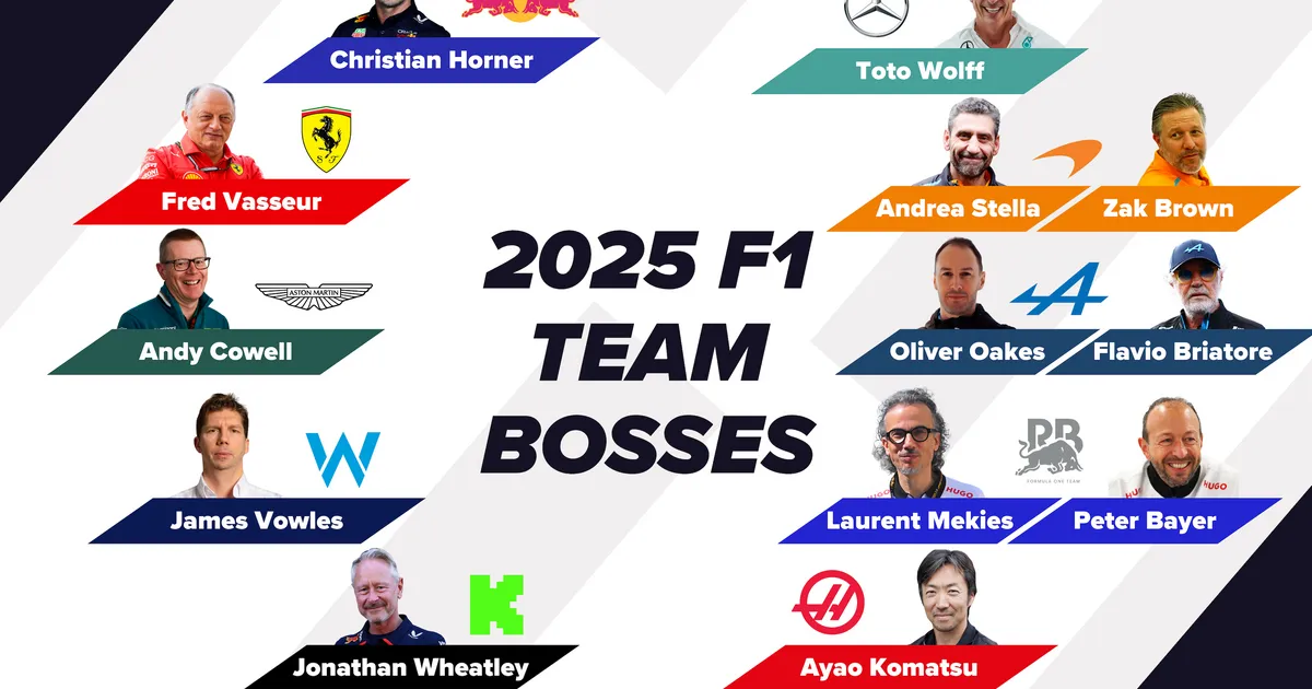 All 2025 F1 Team Bosses: Their Teams, Nationality, Experience Titles & More