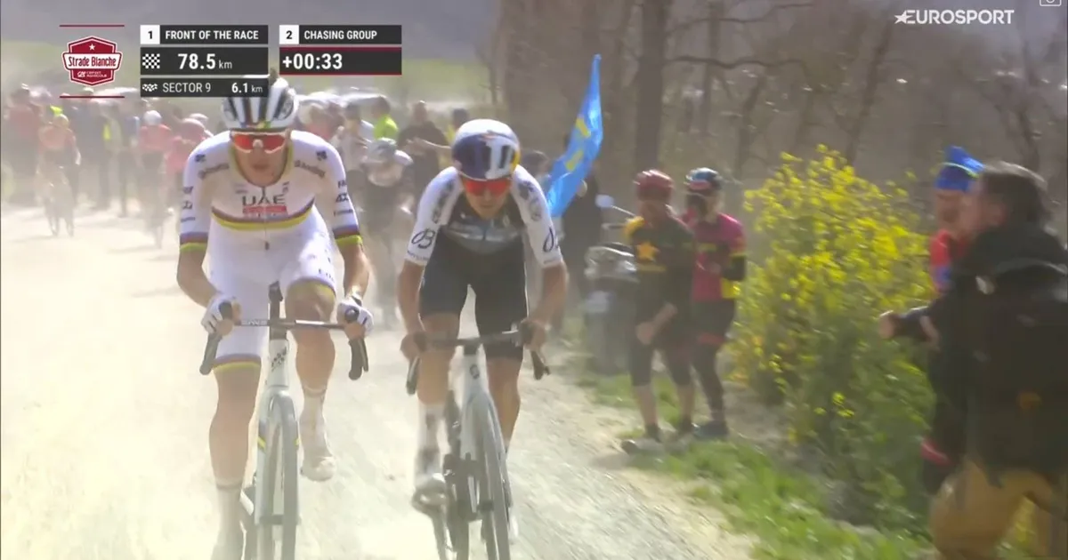VIDEO: Tom Pidcock und Tadej Pogacar zünden bei Strade Bianche 2025 schon 80 km vor dem Ziel
