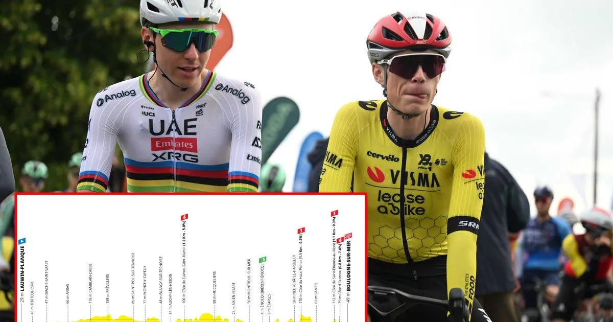 VORSCHAU | Tour de France 2025 Etappe 2 - Kommt es auf Etappe 2 direkt zum nächsten Pogacar ...