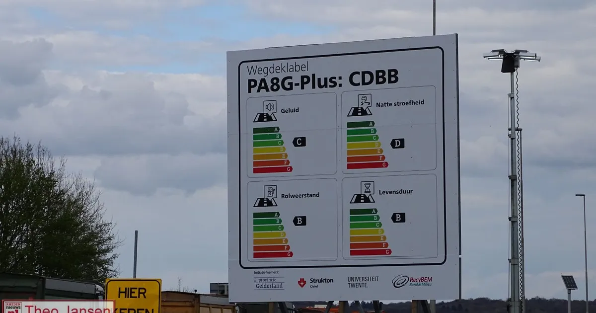 Uniek, zuinig en duurzaam wegdek op de A348 bij Velp