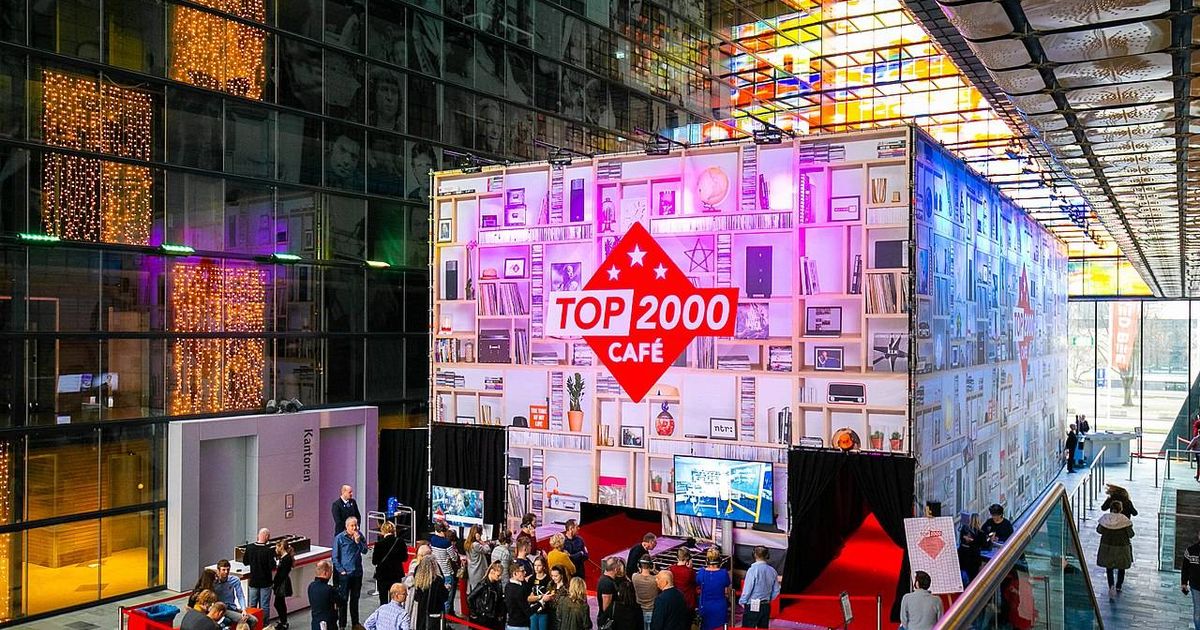 Zo stemde Roermond dit jaar in de NPO Top 2000