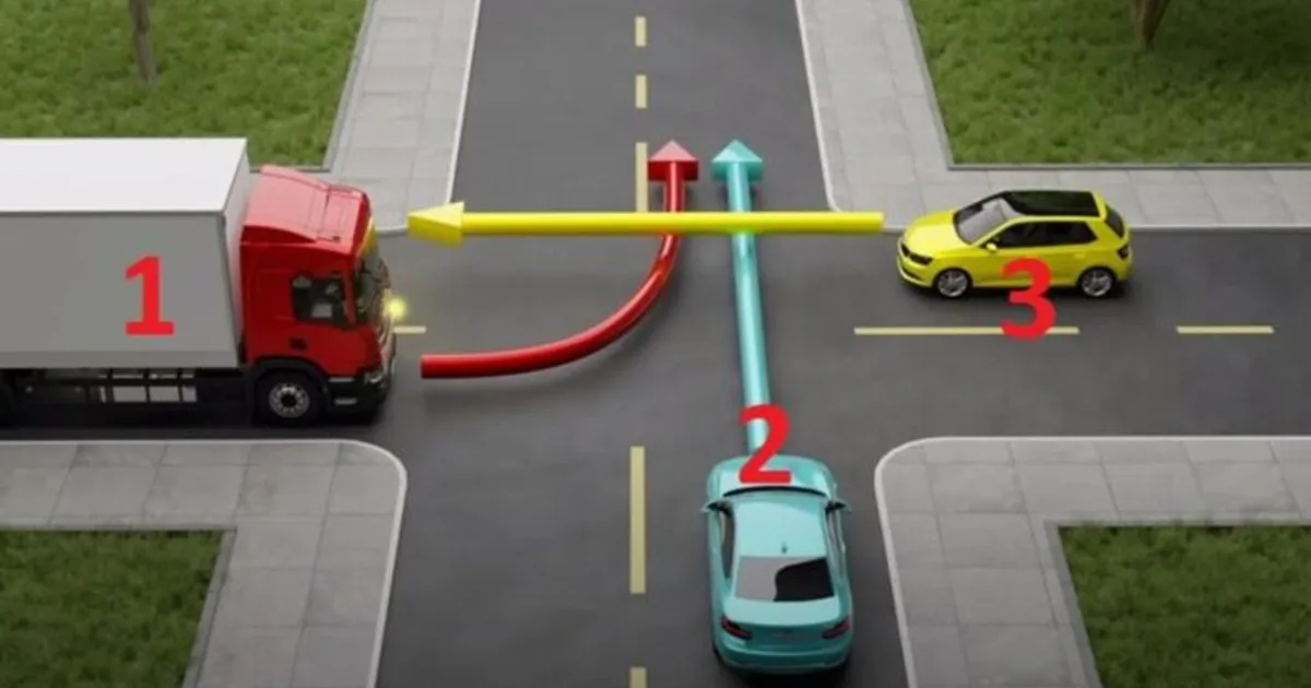 In welke volgorde mogen de drie voertuigen rijden?