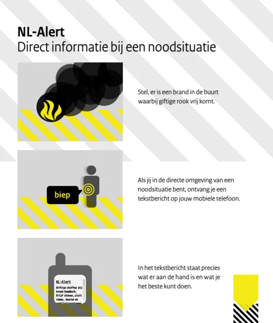 NL-Alert ingezet bij grote brand Chemelot