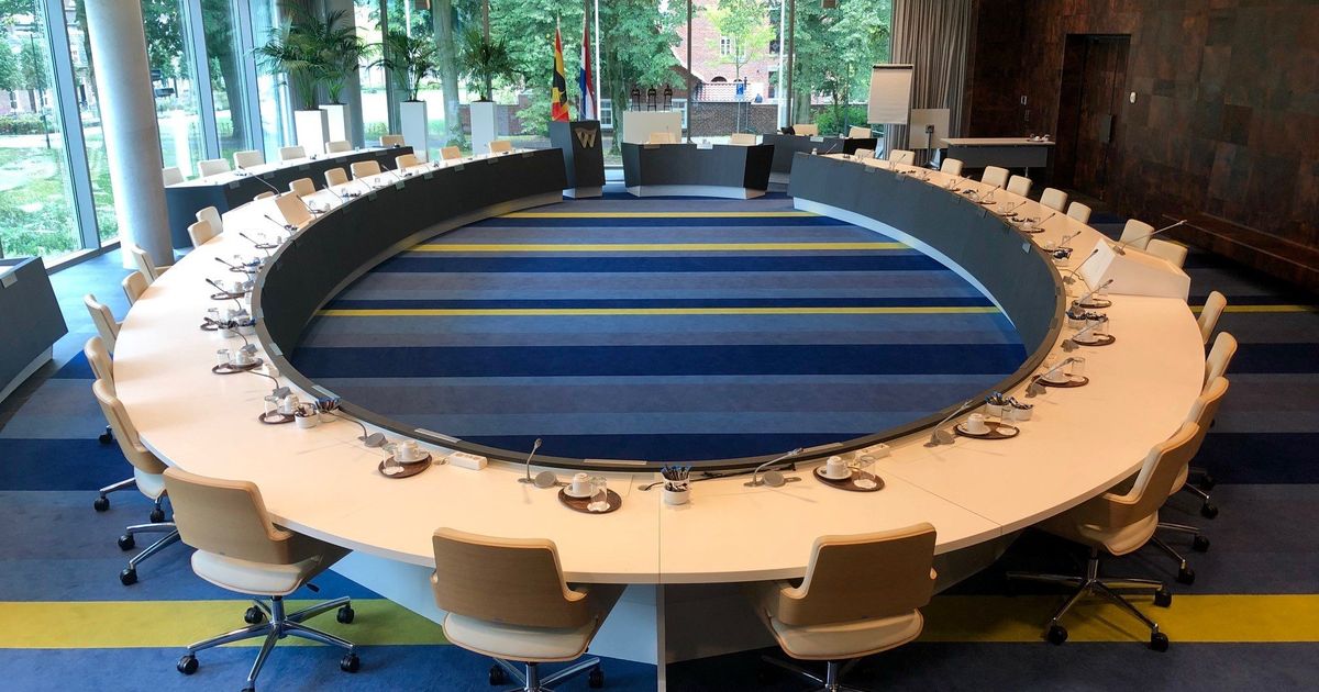 Besluiten gemeenteraad Waalwijk (29 januari / 3 februari - raadcyclus 1)