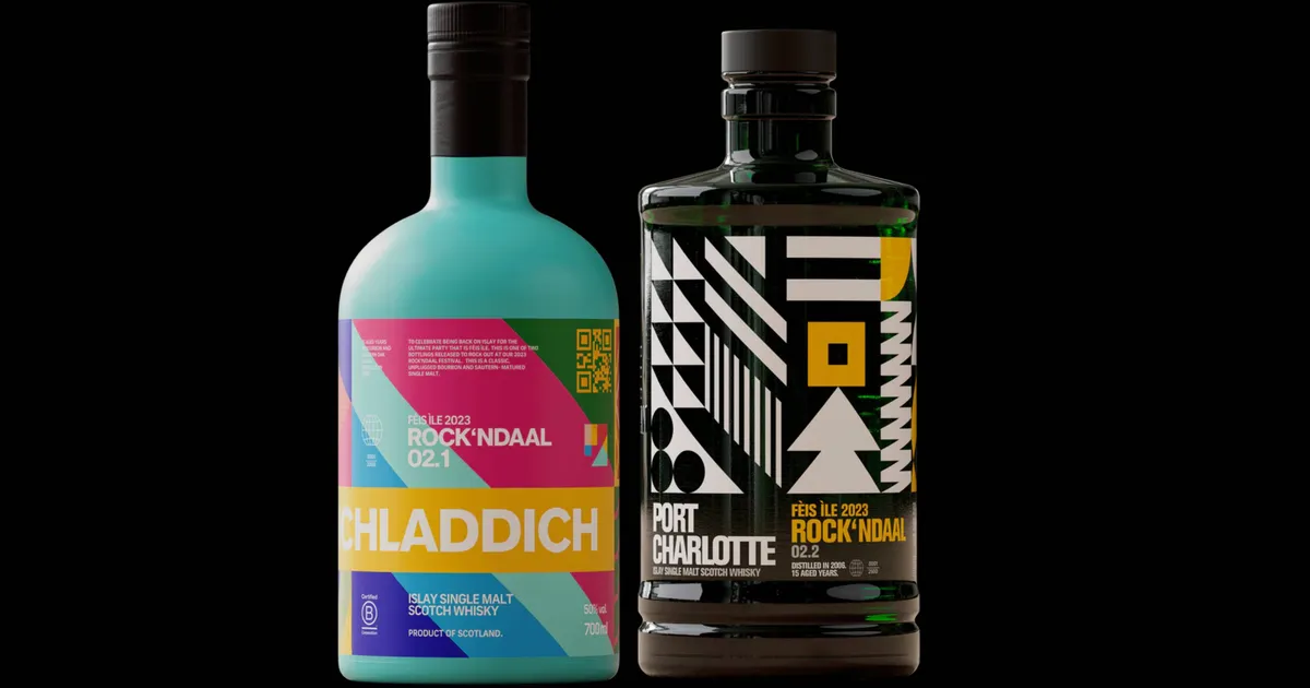 Gaat de prijs van bekende whisky omhoog?