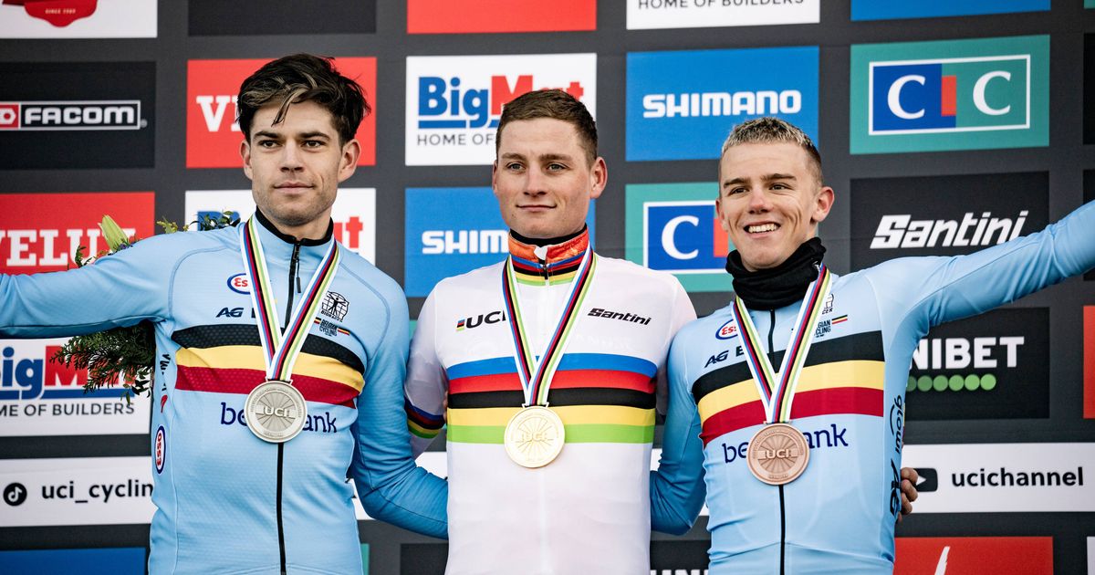 Preview Cyclo-cross World Championship 2026 - elite men | This is what ...