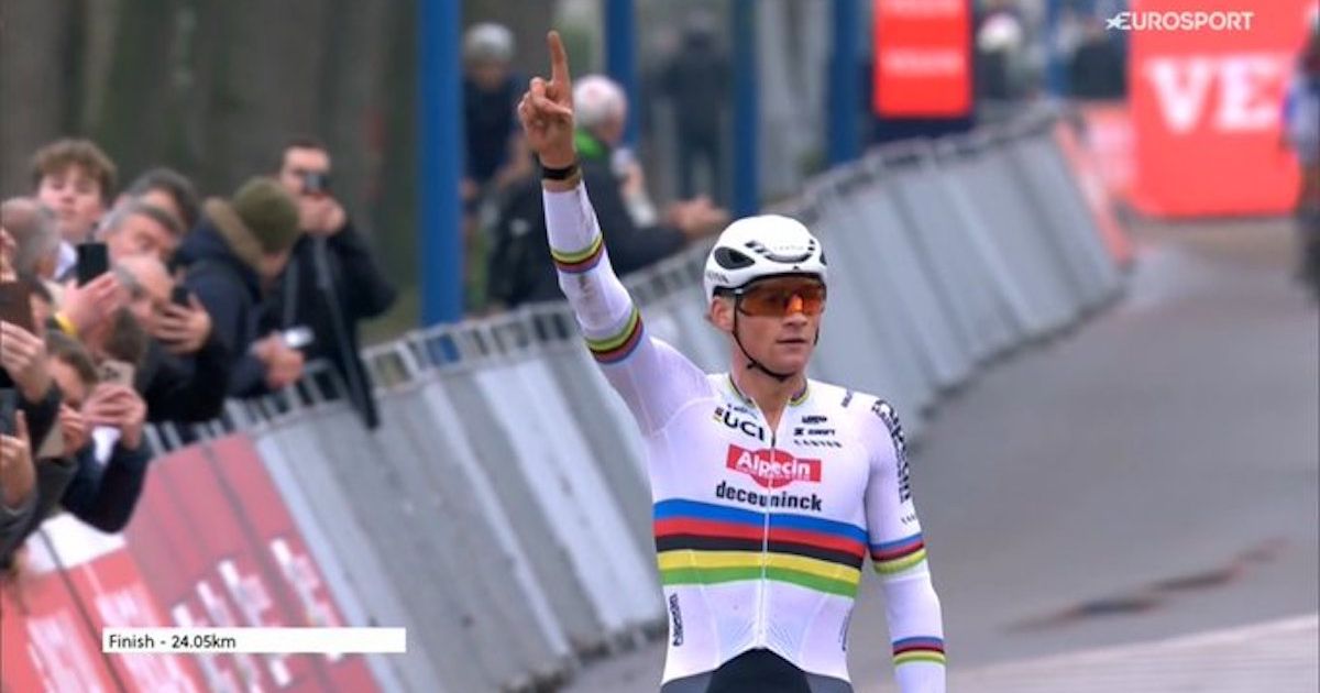 Cyclocross World Cup Benidorm 2026: Preview & Guide - Archysport