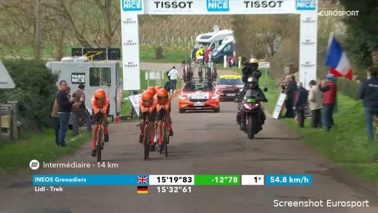 INEOS beat new race leader Ayuso, strong Hoole and Visma | Lease a Bike ...