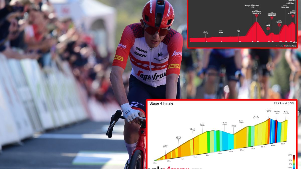 PREVIEW | Tour de Suisse 2023 stage 4 - Skjelmose leads race into ...