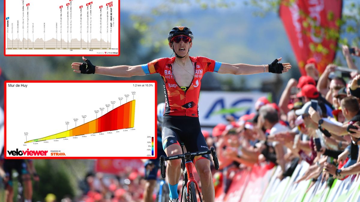 PREVIEW | Flèche Wallone 2023 - Tadej Pogacar the man to beat at the ...