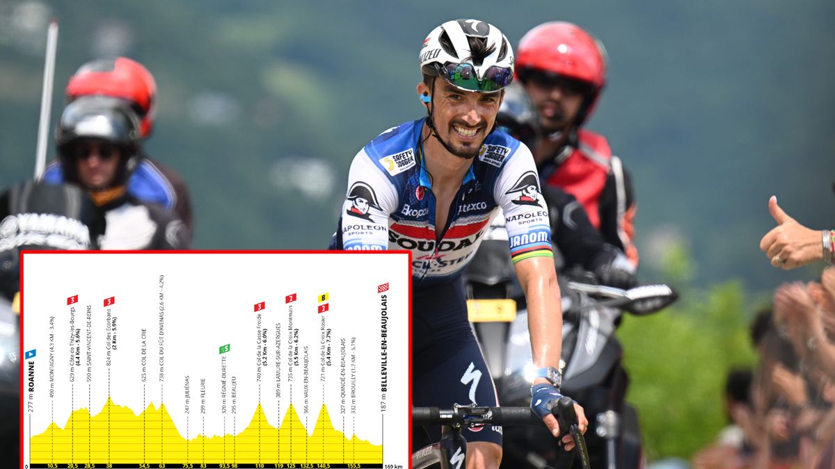 PREVIEW | Tour de France 2023 stage 12 - Hilly day promises more breakaway spectacle and traps ...