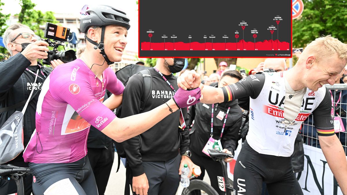 PREVIEW | BEMER Cyclassics 2023 - World-class sprinter field battle for ...