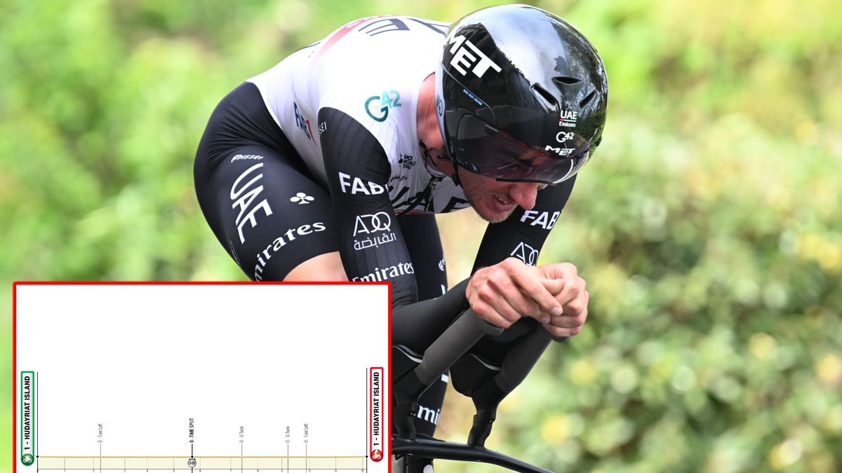 PREVIEW | UAE Tour 2024 stage 2 - GC fight kicks off; Mikkel Bjerg the ...