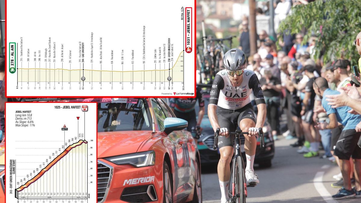 PREVIEW | UAE Tour 2024 stage 7 - Jay Vine and Ben O'Connor fight for ...