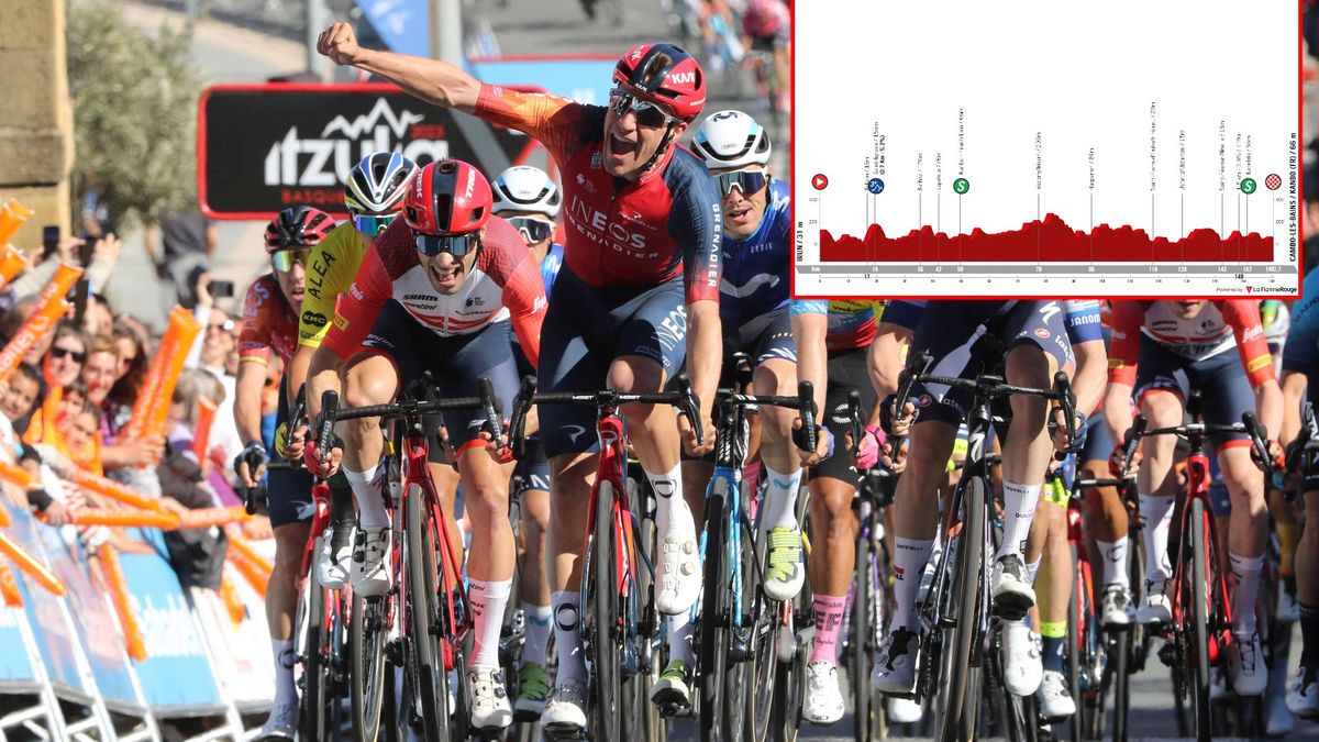 PREVIEW | Itzulia Basque Country 2024 stage 2 - After strong time-trial ...