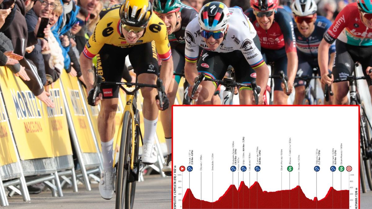 PREVIEW | Itzulia Basque Country 2024 stage 3 - Breakaway and unusual sprint both realistic ...