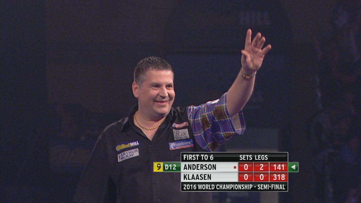 THROWBACK VIDEO: Anderson hits nine-dart finish in one of the best sets ...