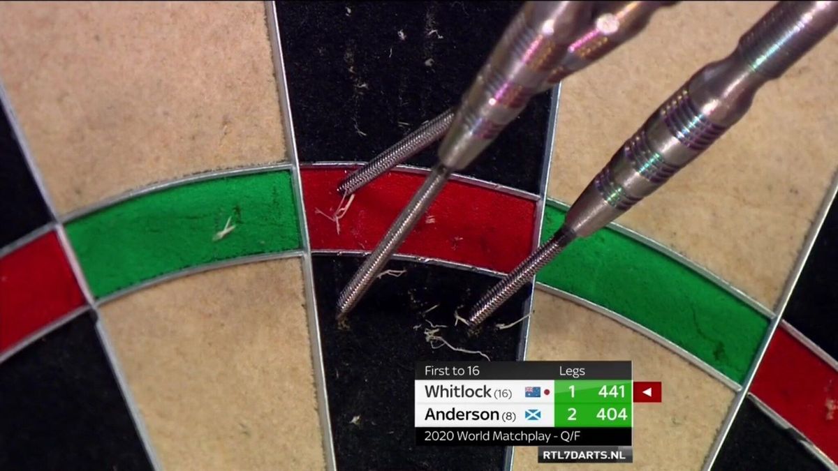 New regulations for use of aggressive points on darts at PDC ...