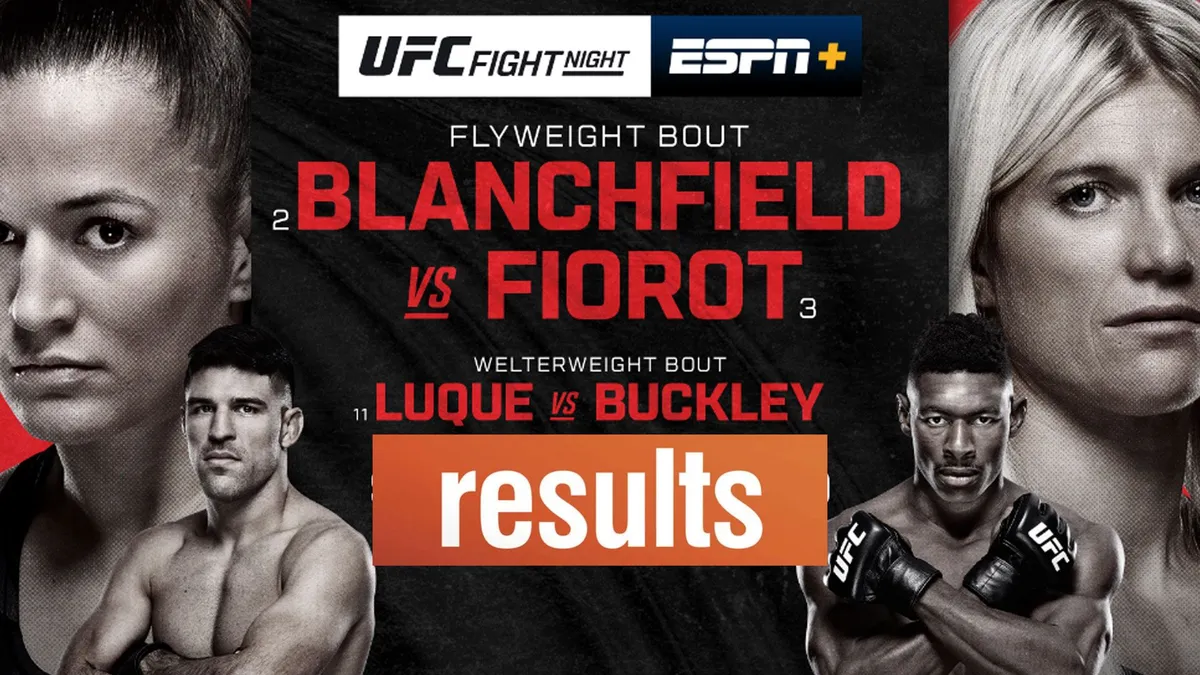 UFC Atlantic City: Blanchfield vs. Fiorot - Alle Uitslagen en ...