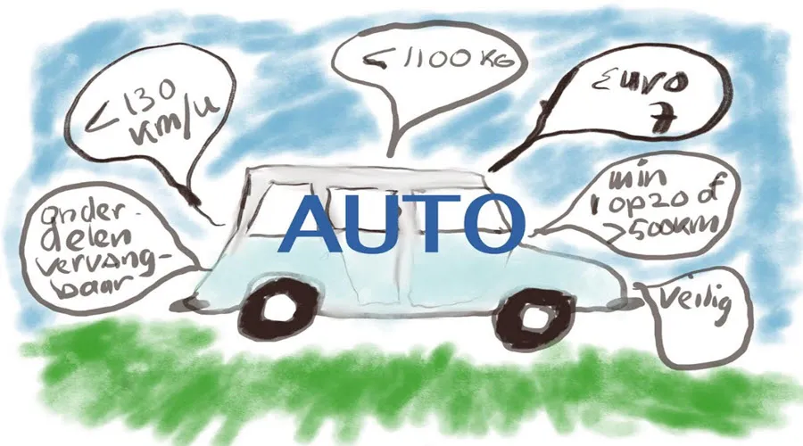 Mijmeringen: 'Auto's?'