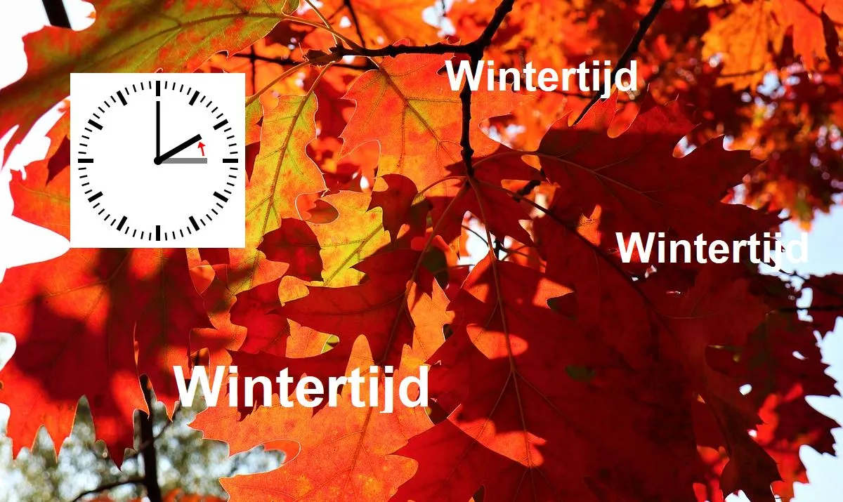 Wintertijd 2020