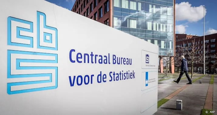 Aandacht voor impact oorlog Oekraïne bij economische cijfers CBS