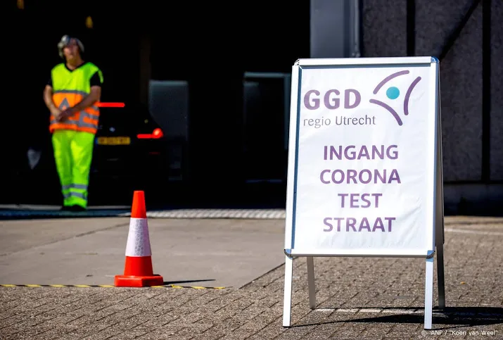 GGD: paar procent getesten op corona wacht extra lang op uitslag