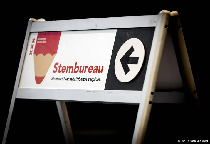 Nederland nu massaal naar stembus