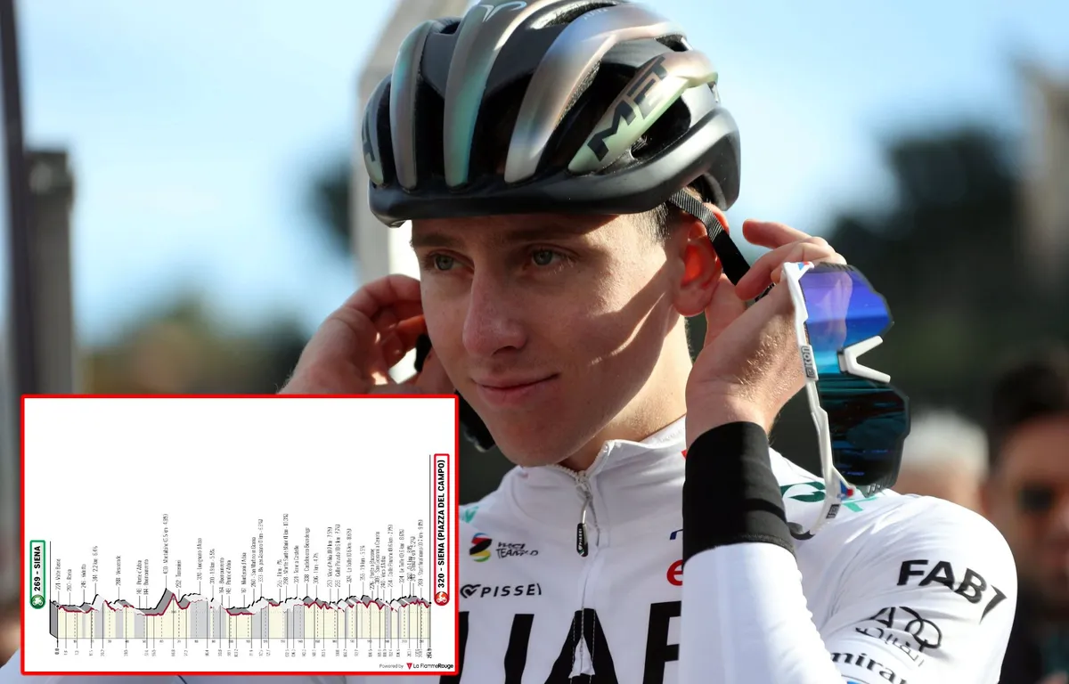 VORSCHAU | Strade Bianche 2024 - Das UAE-Duo Pogacar und Wellens ...