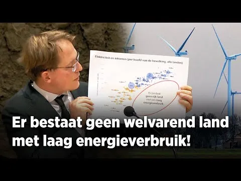 -Video- Pepijn van Houwelingen (FVD) legt uit: 'Zonder energie geen ...