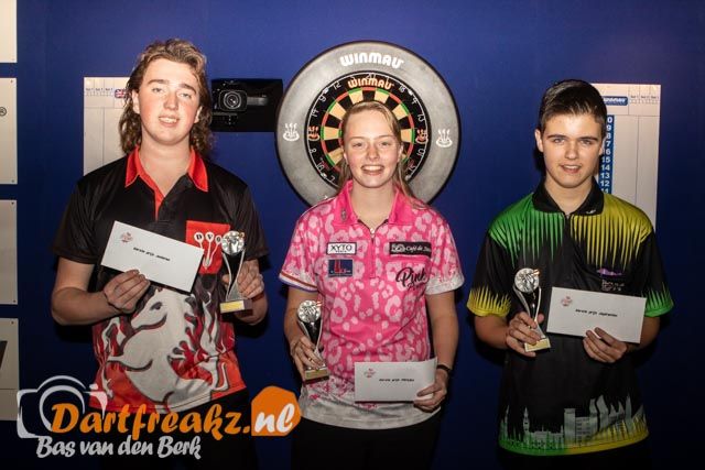 NDB Open Fries: Jansen, Rietbergen en Roes pakken de jeugdtitels