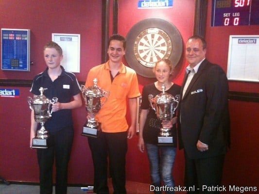 Jeffrey de Zwaan, Lars Fransen en Sharon Jansen winnen het 1ste Co ...