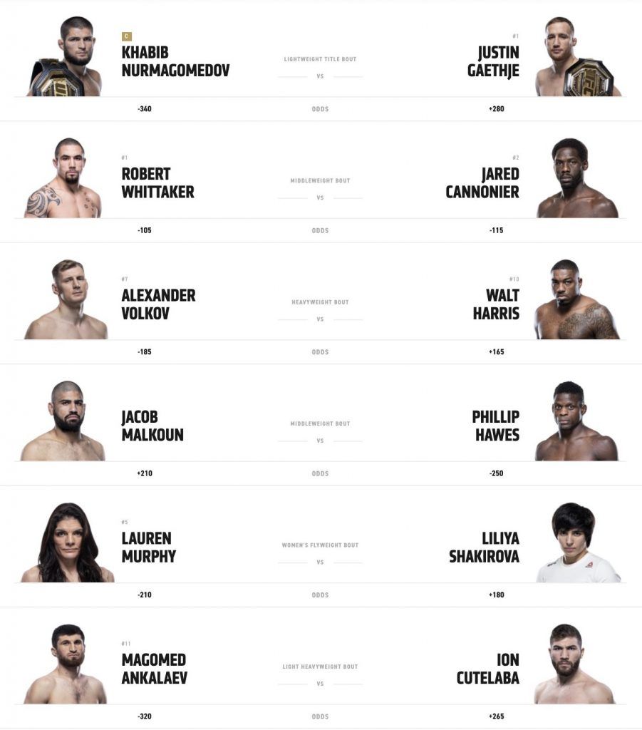 LIVESTREAM! UFC 254 kijken: hier zie je alle gevechten