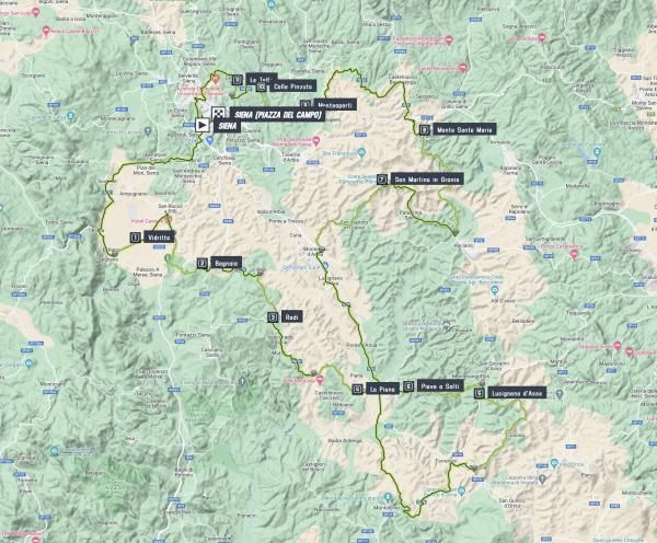 Profile & Route Strade Bianche 2023 | CyclingUpToDate.com