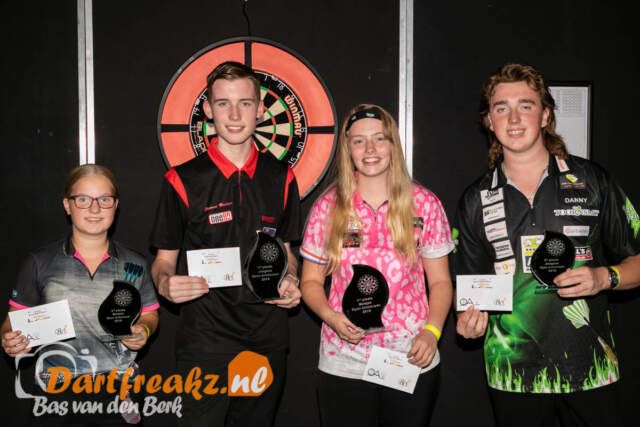 James Beeton en Lerena Rietbergen winnen Open Antwerpen jeugd