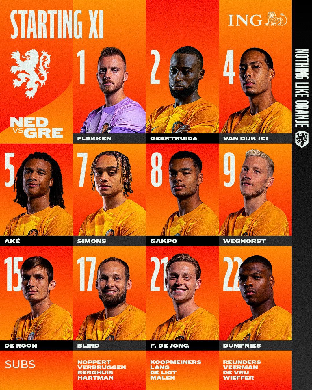 Geertruida start in de basis bij het Nederlands Elftal | FR12.nl