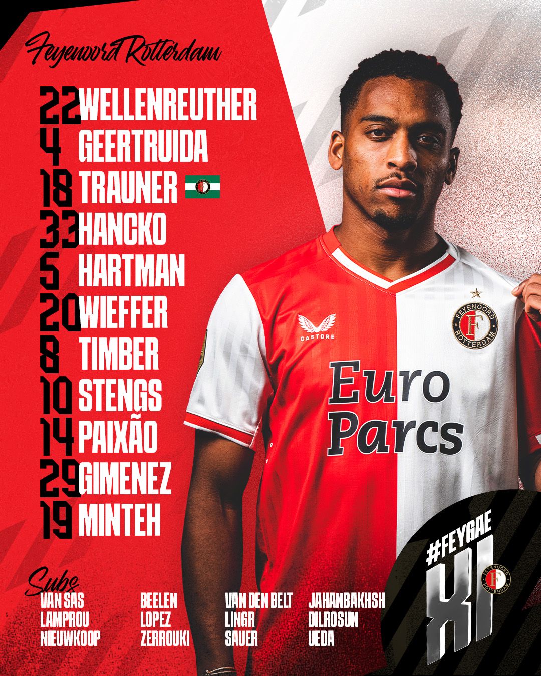 Dit is de opstelling van Feyenoord tegen Go Ahead Eagles | FR12.nl