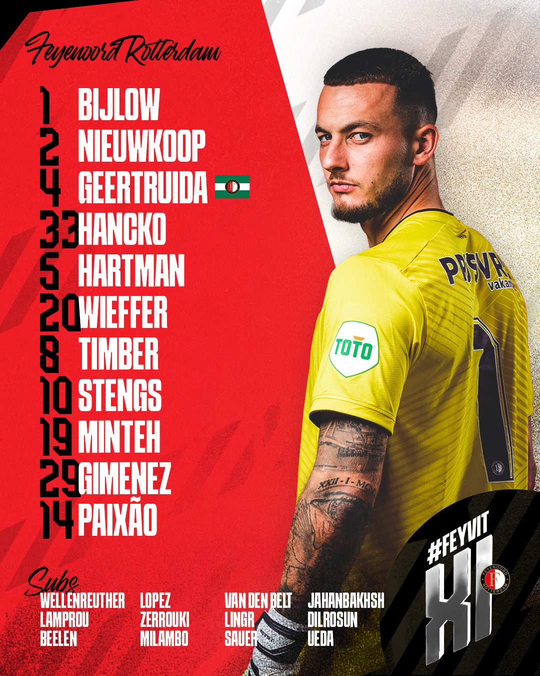 Opstelling Feyenoord bekend: Bijlow maakt rentree onder de lat | FR12.nl