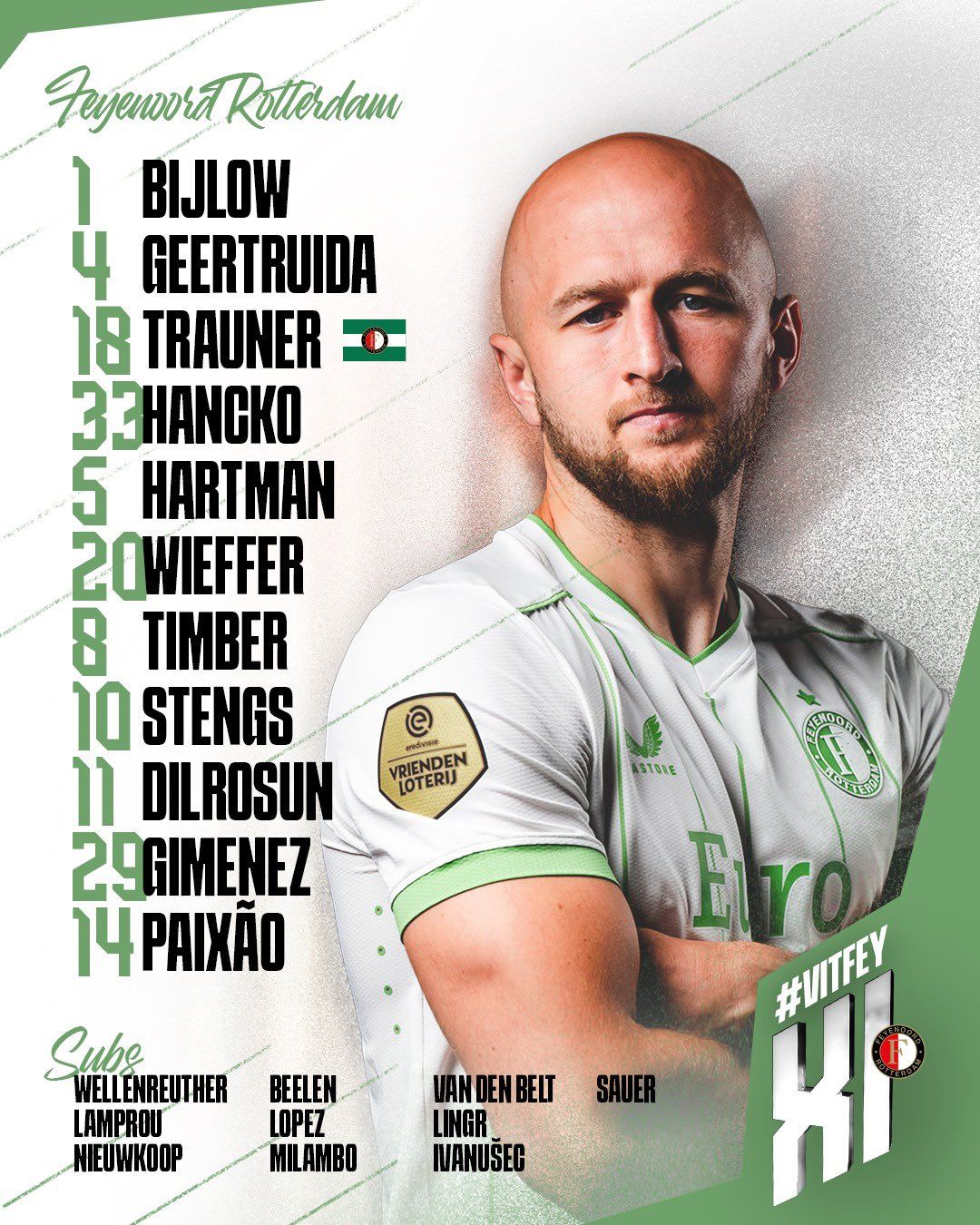 Dit is de opstelling van Feyenoord tegen Vitesse | FR12.nl