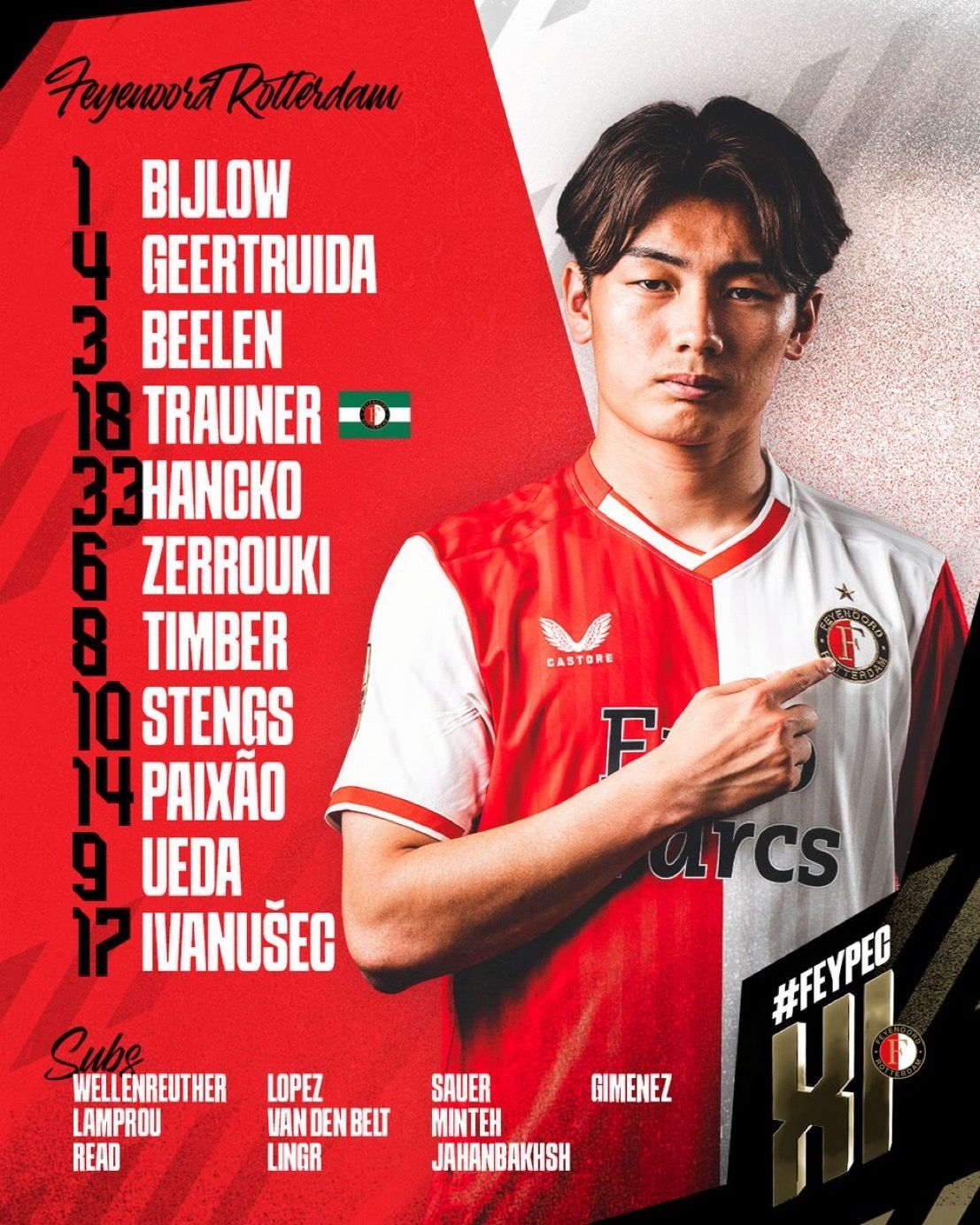Dit is de opstelling van Feyenoord tegen PEC Zwolle | FR12.nl