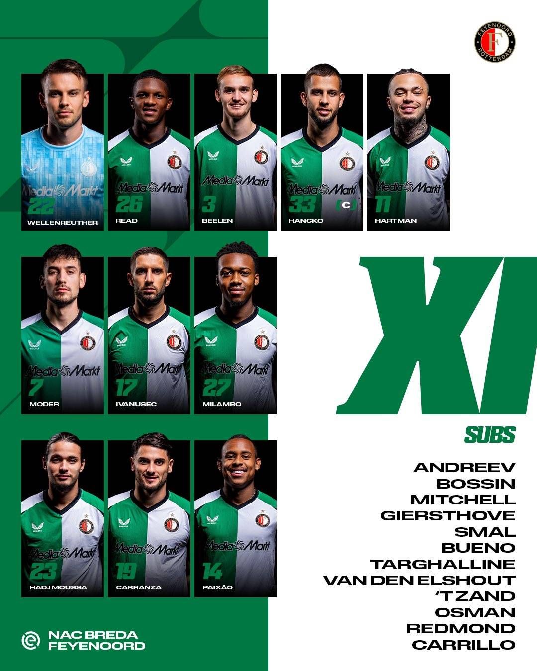 Opstelling Feyenoord: Bosschaart kiest voor Ivanusec tegen NAC Breda ...