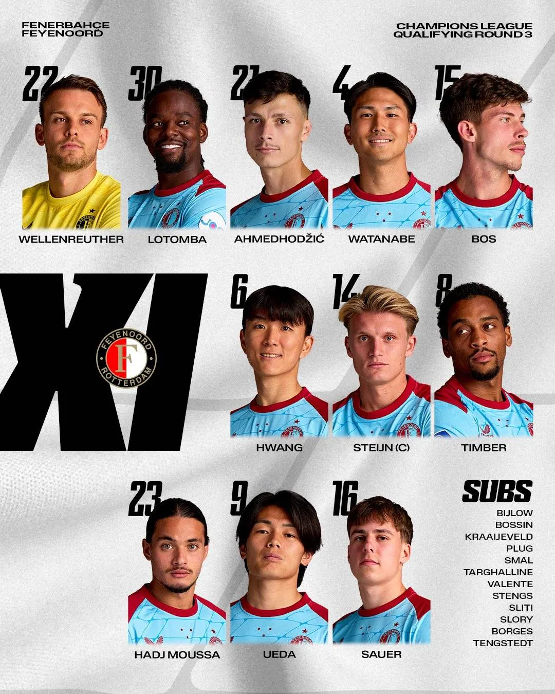 Deze spelers starten voor Feyenoord tegen Fenerbahçe | FR12.nl