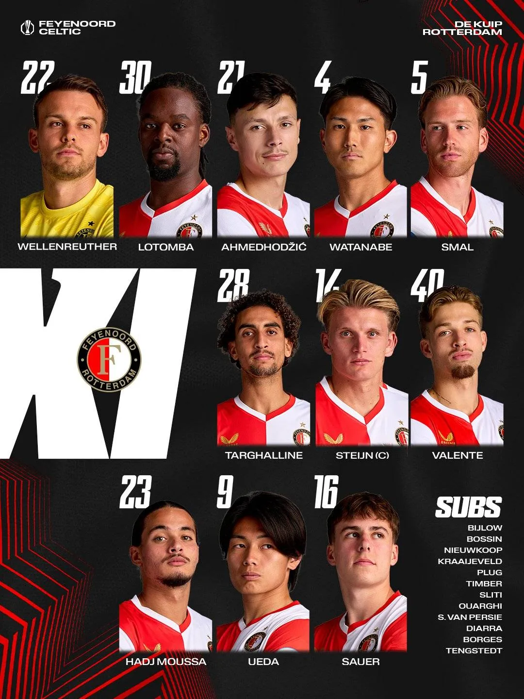 Opstelling Feyenoord: Timber begint niet in de basis tegen Celtic FC ...