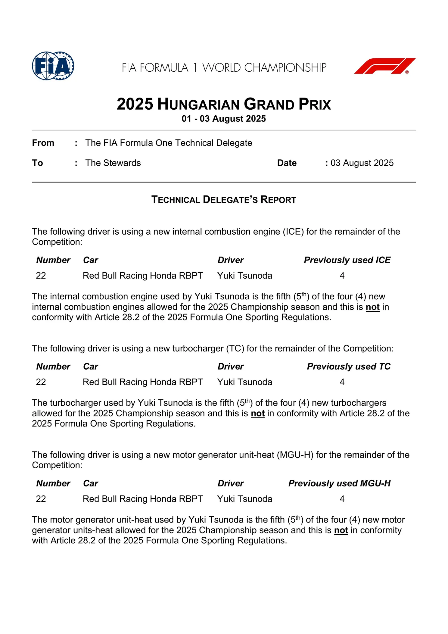 FIA neemt ingrijpend besluit en laat Red Bull-coureur uit pitstraat starten | GP33