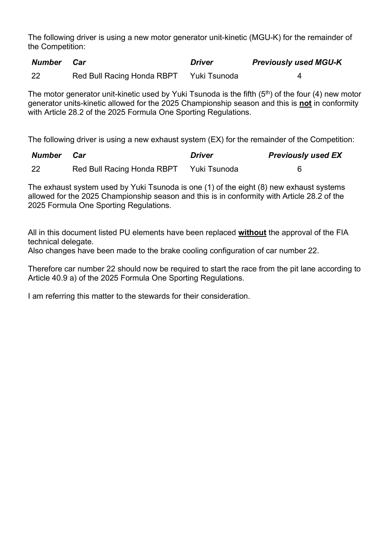 FIA neemt ingrijpend besluit en laat Red Bull-coureur uit pitstraat starten | GP33